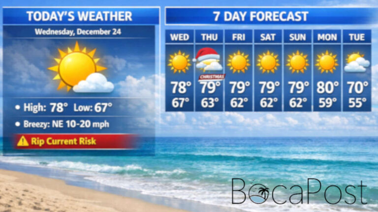 Rip Current Statement In Effect As Sunny Christmas Eve Settles In For ...