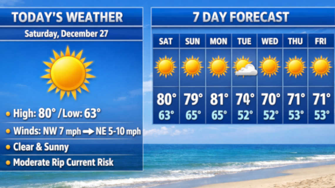 ALERT: Another Sexual Predator Moves To West Boca Raton - Boca Post