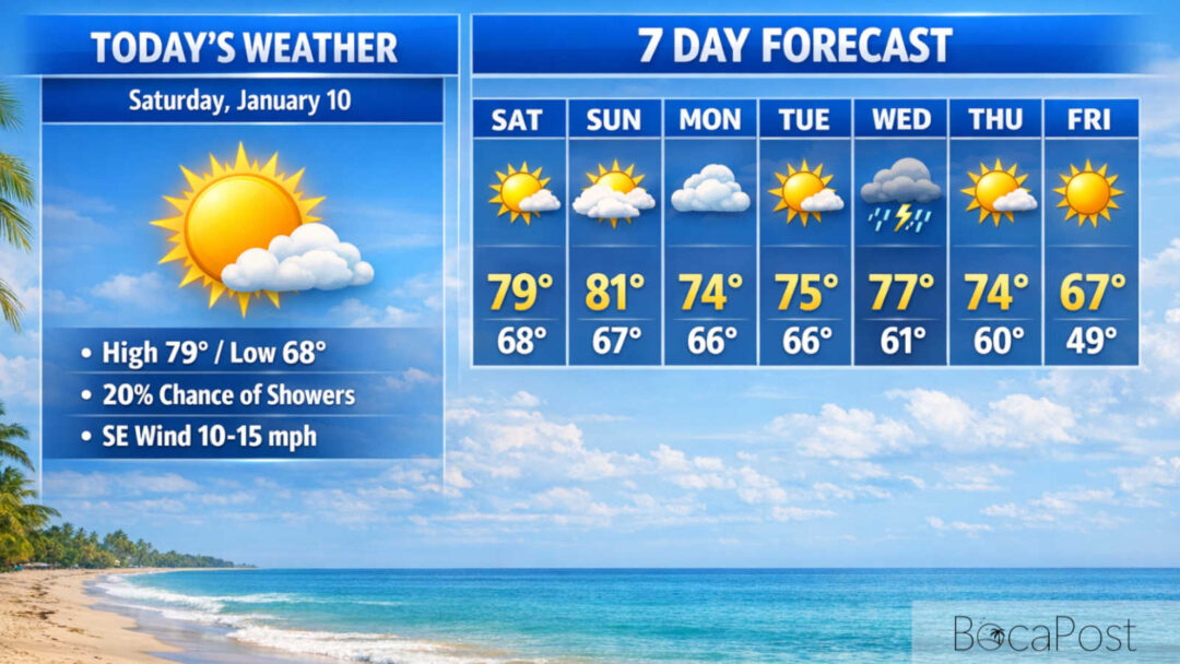 Boca Raton Warms Up Today, Then Turns Windy As Front Brings Showers And ...