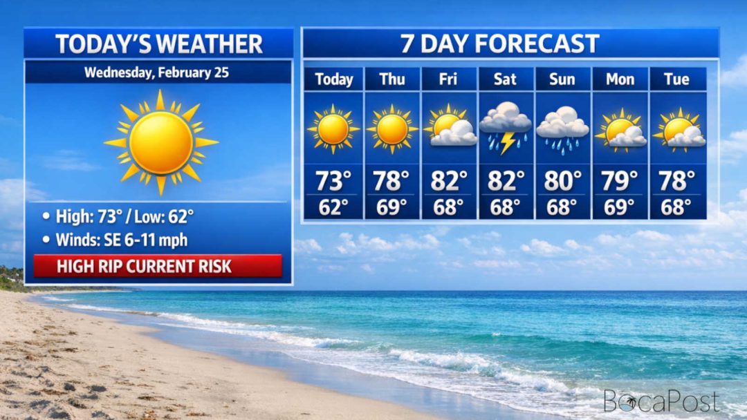 Boca Raton Beaches Under High Rip Current Risk As Sunny Weather Returns ...