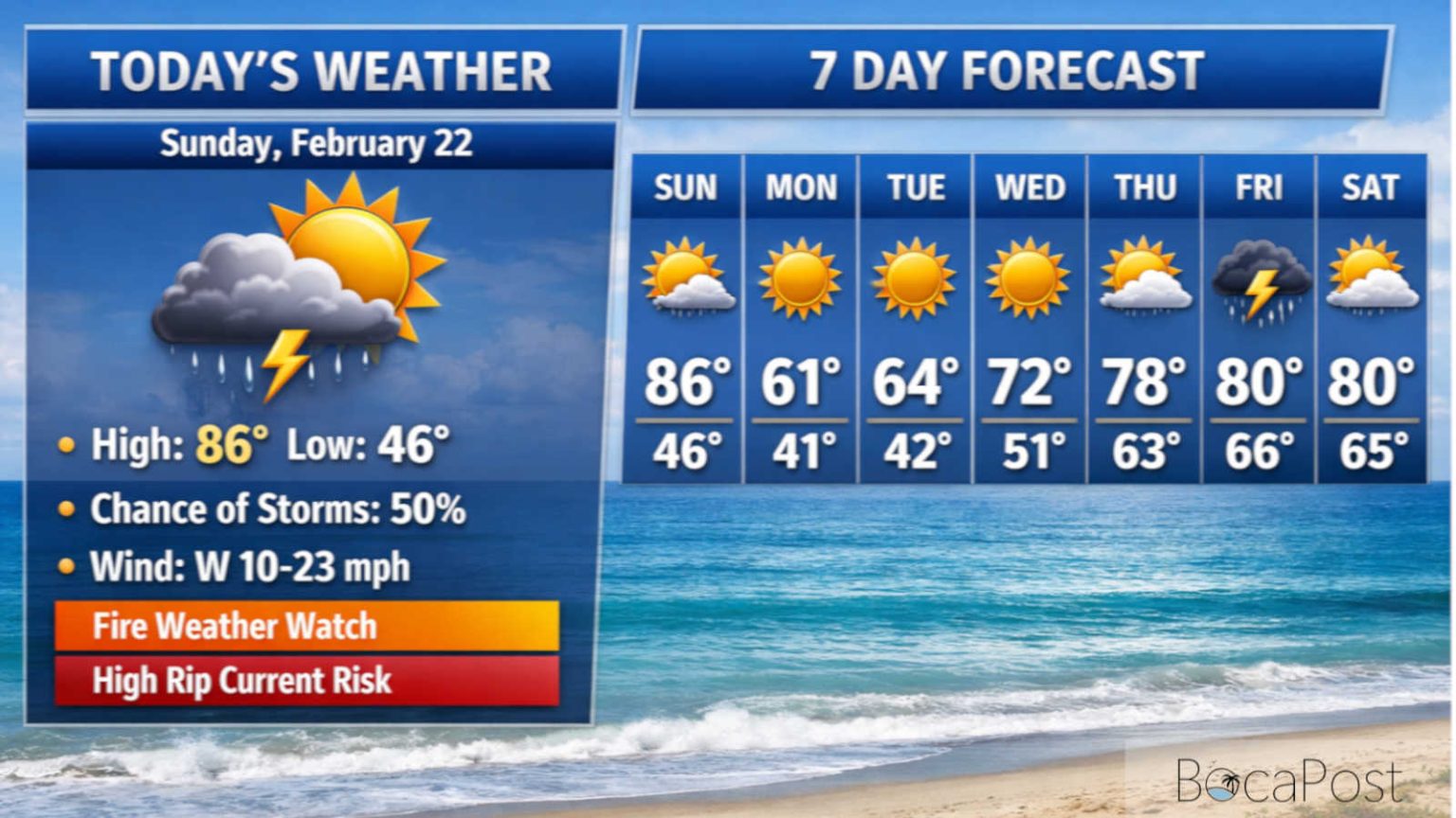 Storm Chance Today, Then Boca Braces For Windy 40s Tonight And Chilly ...